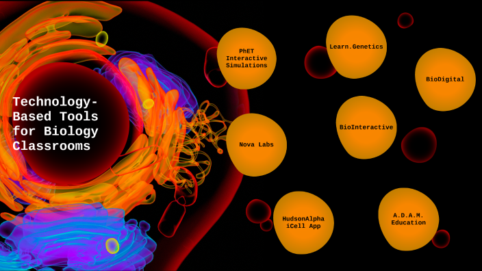 Technology-Based Tools for Biology Classrooms by Danielle Aparicio on Prezi