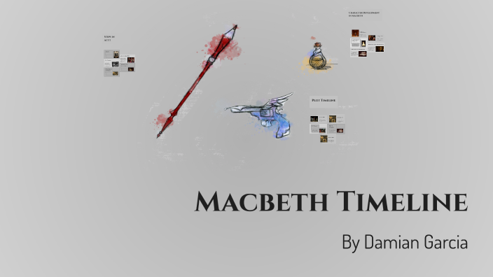 Macbeth Timeline by Damian Garcia Madera on Prezi