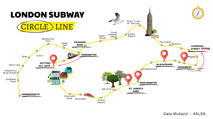 Circle Line - London by Gaia Mutazzi on Prezi