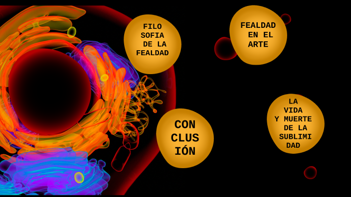 LA FEALDAD Y LA SUBLIMIDAD by ghosts for sale . on Prezi
