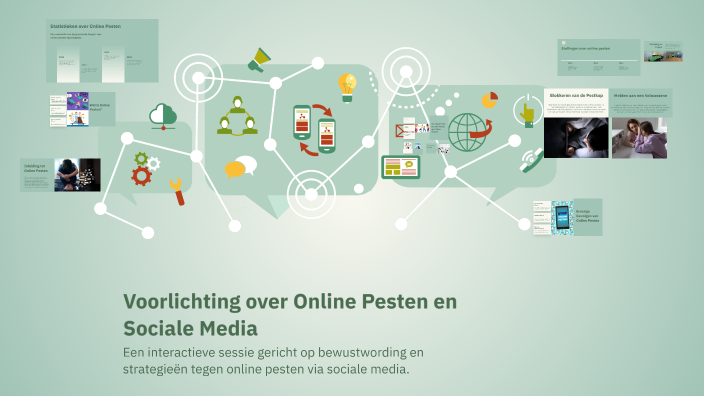 Voorlichting over Online Pesten en Sociale Media by Iris Van Hemert on ...