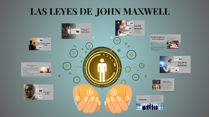 Las Leyes de E.F. Hutton by KAREN CASTRO on Prezi