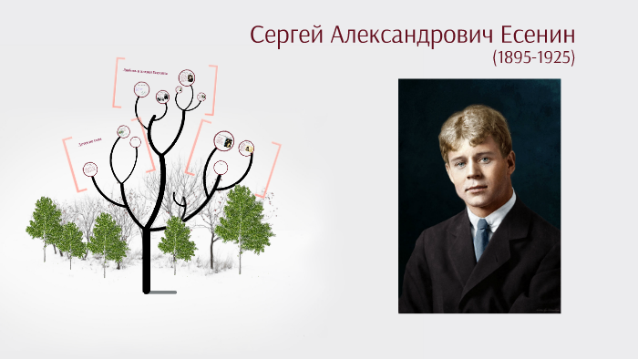 Детские года by hfggf hgfgfh