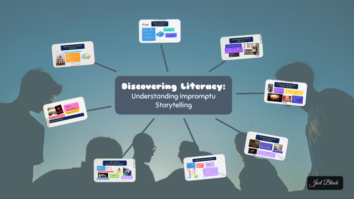 The True Meaning of Literacy: Understanding Impromptu Storytelling by ...