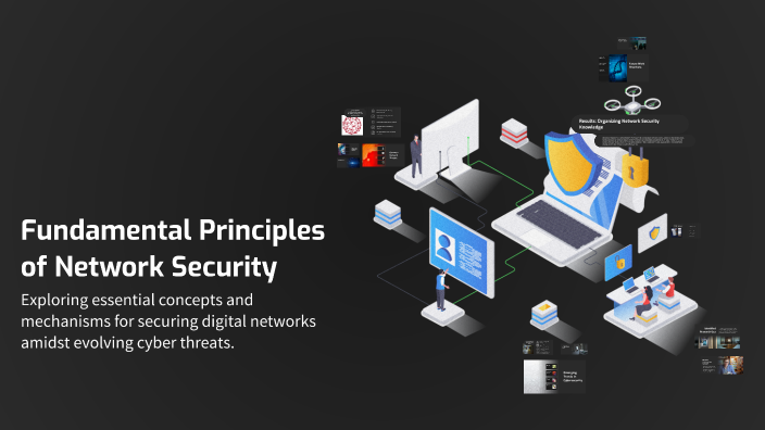 Fundamental Principles of Network Security by Elif Yıldırım on Prezi