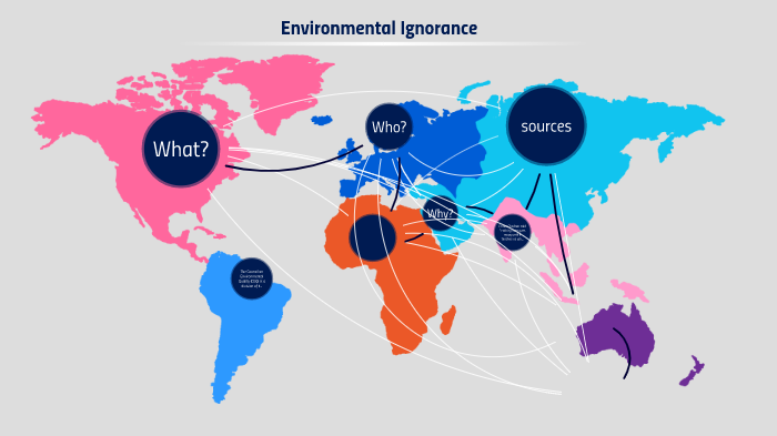 environmental ignorance by Andriana Bergman on Prezi