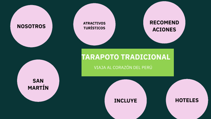TARAPOTO TRADICIONAL by FLOR DE MARIA VASQUEZ DIAZ on Prezi