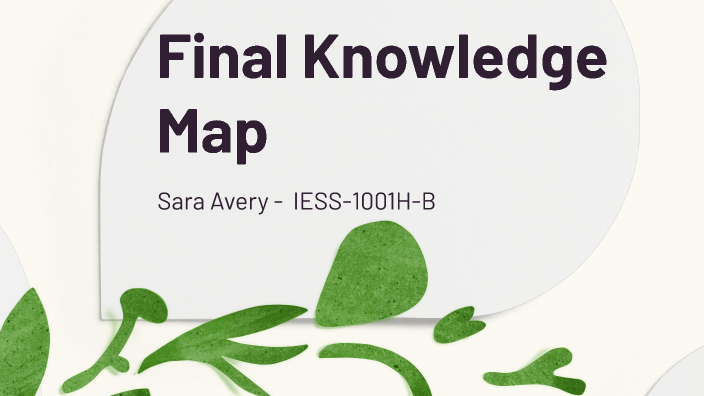 Final Knowledge Map by Sara Avery on Prezi