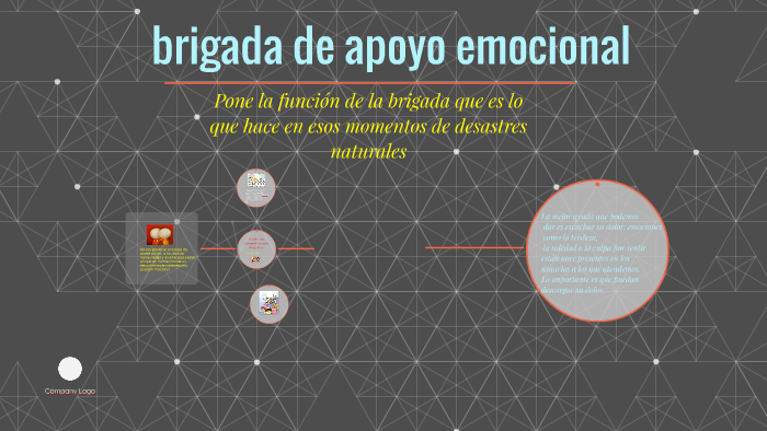 Brigada De Apoyo Emocional By Elizabeth Martinez Benavente On Prezi