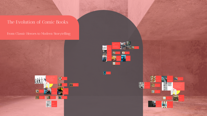 The Evolution of Comic Books by DeQuentin Miller on Prezi