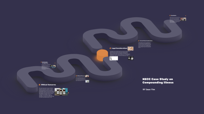 Ethical Analysis of NECC Case Study by Sean Yim on Prezi