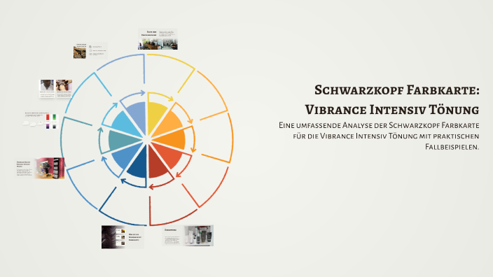 Schwarzkopf Farbkarte: Vibrance Intensiv Tönung by jessica nievergelt ...