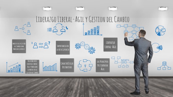 Liderazgo Liberal-Agil y Gestion del Cambio by Lisa Tavarez on Prezi