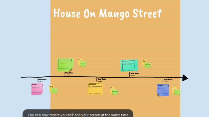 House On Mango Street Final by lyla celosky on Prezi