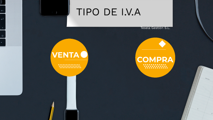 MAPA DEL IVA by Oscar Boronat on Prezi