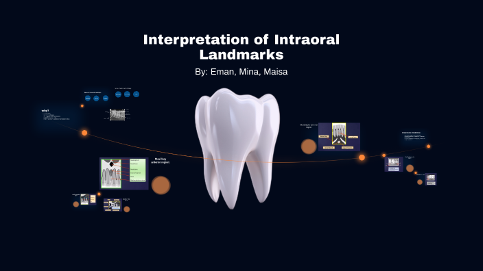 Interpretation of Intraoral Landmarks by Maisa Sayed on Prezi