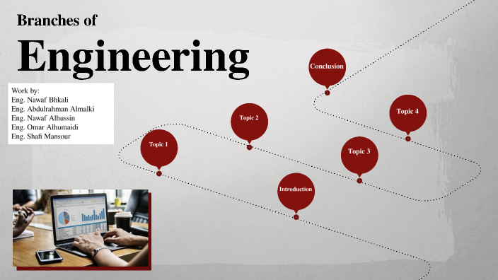 Branches of Engineering by عبدالرحمن الهراوي المالكي on Prezi