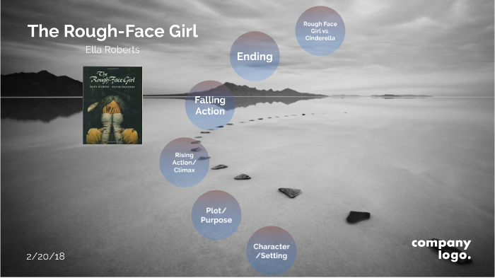 Rough Face Girl by Ella Roberts on Prezi