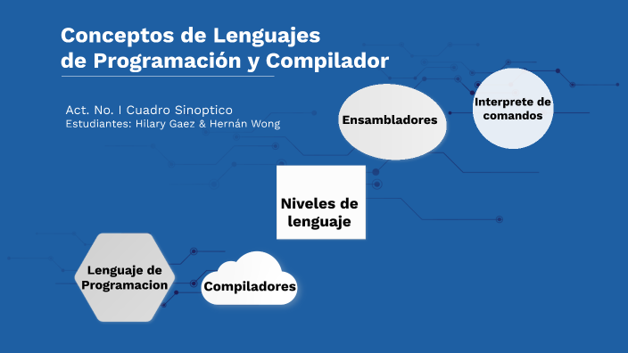 Conceptos de Lenguajes de Programación y Compilador by Hilary Gaez on Prezi