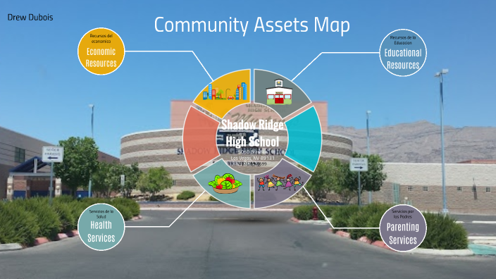Community Asset Map by Drew Dubois [Shadow Ridge HS] on Prezi