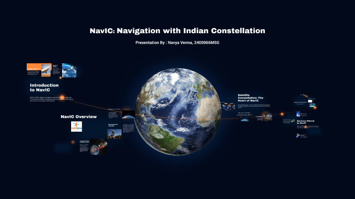 NavIC: Satellite Navigation Services by Navya verma on Prezi