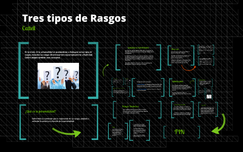 Tres tipos de Razgos by belen perez on Prezi
