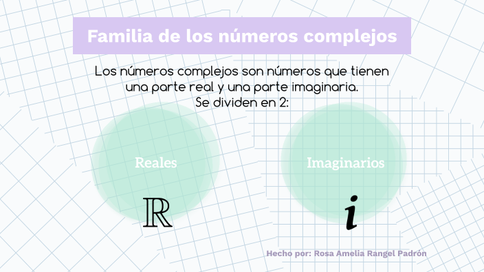 Familia de los números complejos by Amelia Rangel on Prezi Familia de los números complejos by Amelia Rangel on Prezi