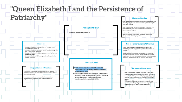 "Queen Elizabeth I and the Persistence of Patriarchy" by MacKenzie ...