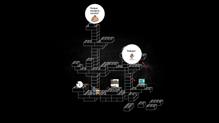 Quien soy by alan abad on Prezi