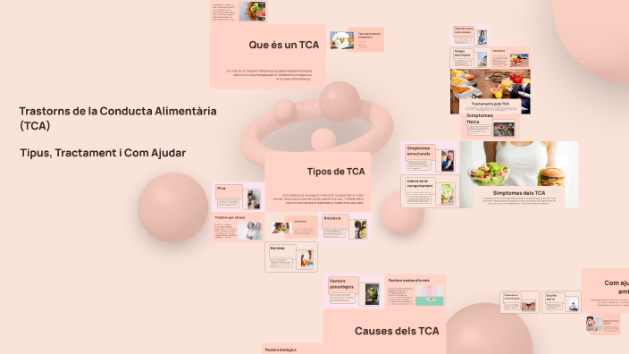 Trastorns de la Conducta Alimentària by Lydia Martínez Cortez on Prezi