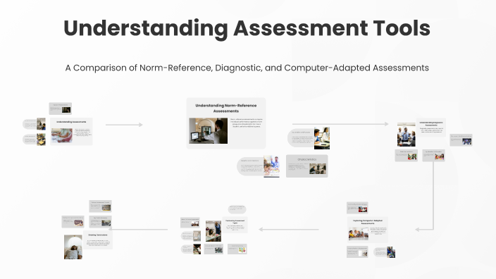 Understanding Assessment Tools by Katrina Johnson on Prezi