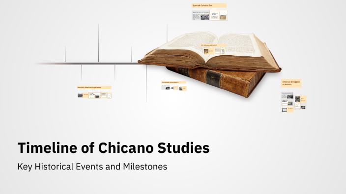 Timeline of Chicano Studies by Michelle Tinoco on Prezi