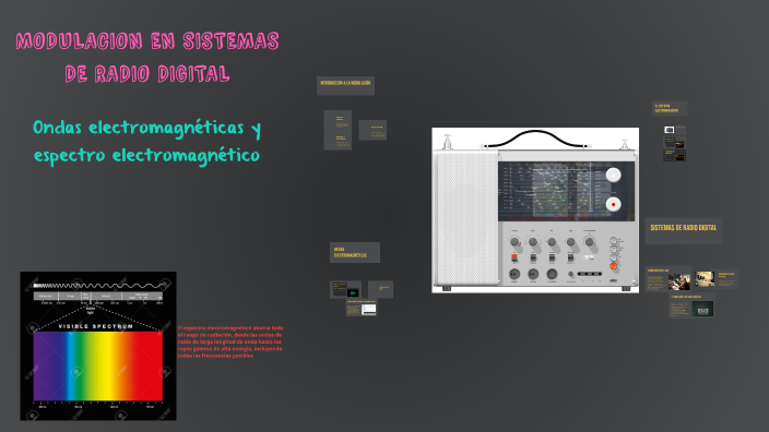MODULACION EN SISTEMAS DE RADIO DIGITAL by JEISON TOVAR on Prezi