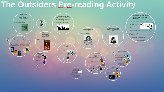 The Outsiders Pre-reading Activity by Morgan Meier on Prezi