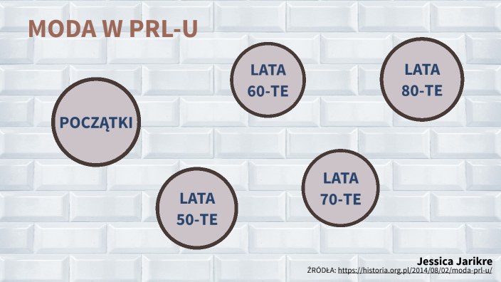 Moda w PRL-u by Jessica Jarikre on Prezi