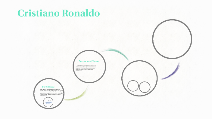 Cristiano Ronaldo by COLTON DOUGLAS on Prezi