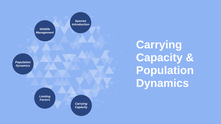 Carrying Capacity and Population Dynamics by Cindy Hoskin on Prezi