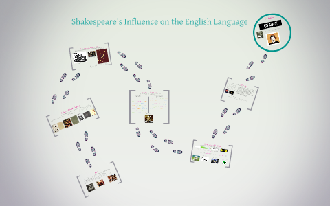 Shakespeare's Influence in the English Language by Lauren Bergamasco on ...