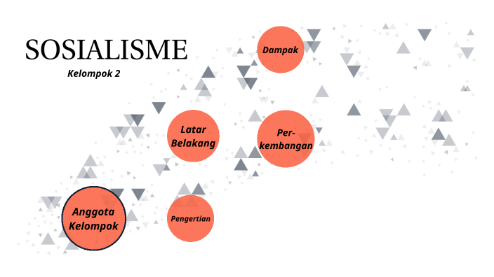 SOSIALISME by imelda balqis on Prezi