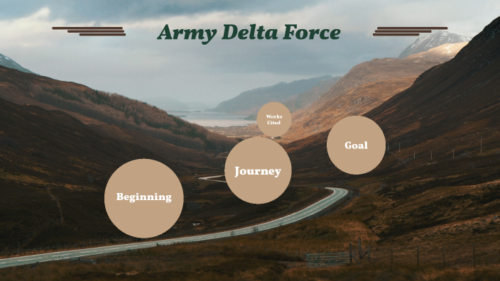 Delta Force Officer Road Map by Student Dane Dougherty