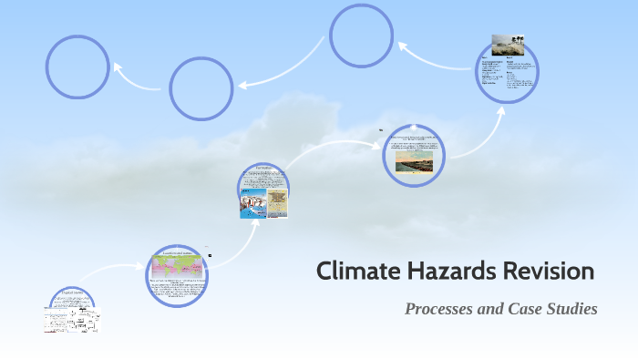 Climate Hazards Revision by P D on Prezi