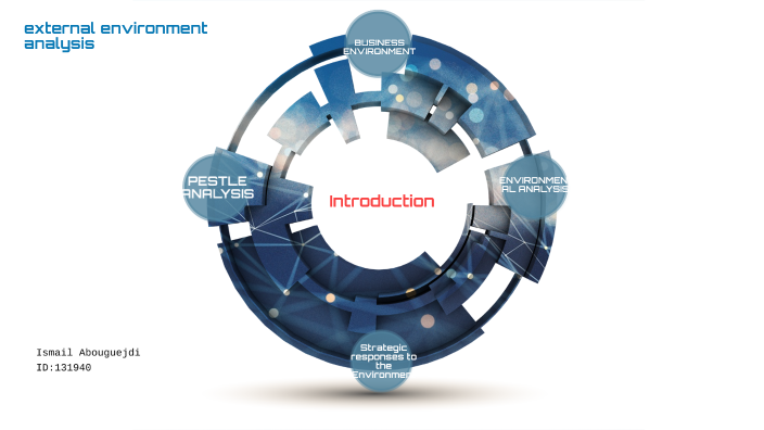external environment analysis by Ismail Ab on Prezi