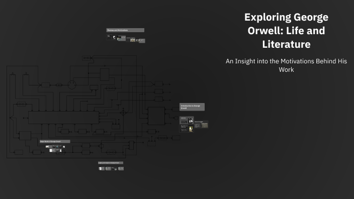 Exploring George Orwell: Life and Literature by on Prezi