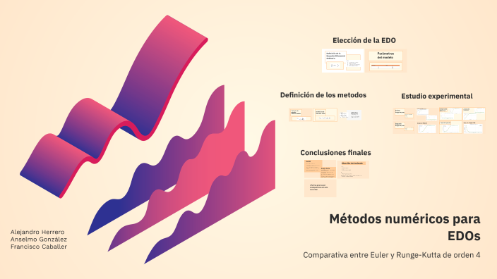 Métodos numéricos para EDOs by asf sadfasd on Prezi