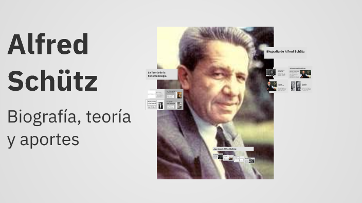 Alfred Schütz by luisa chinchilla on Prezi