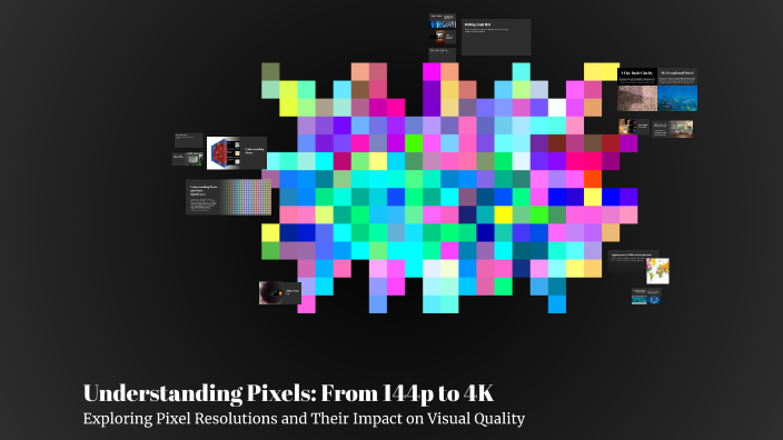 Understanding Pixels: From 144p to 4K by Geron Jongay on Prezi