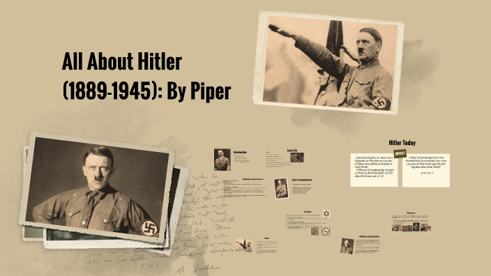 All About Hitler (His uprising, impact, and legacy) by Piper Rivest on ...
