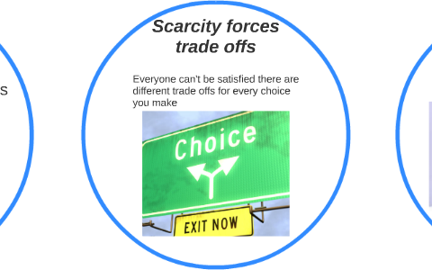Scarcity forces trade offs by logan ortiz-leonard on Prezi