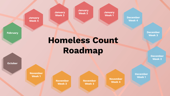 Pasadena Homeless Count Roadmap by Daniel Ficca on Prezi