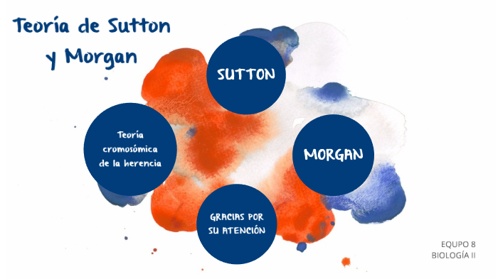 TEORÍA DE SUTTON Y MORGAN by Exposición Biologia on Prezi